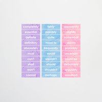 Words of Modality: High, Medium and Low Wall Display | Gifted and ...
