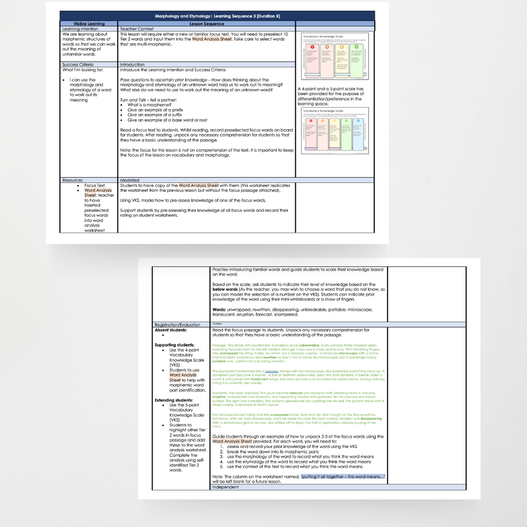 Morphemic Awareness Lesson Sequence | Morphology | Gifted and Talented ...