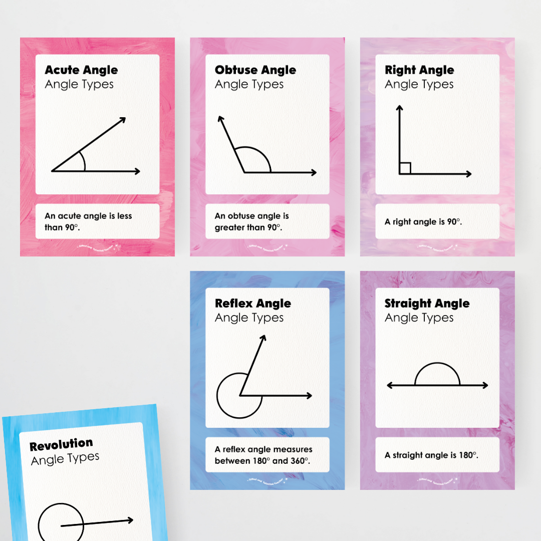 Angle Types Posters - Sea Life Classroom Decor | Teaching Resources