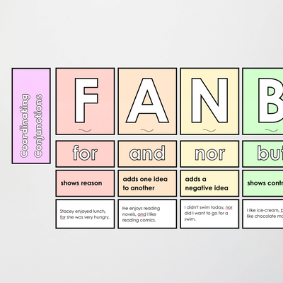 Coordinating Conjunctions: FANBOYS - Sentence Structure: Pretty in ...