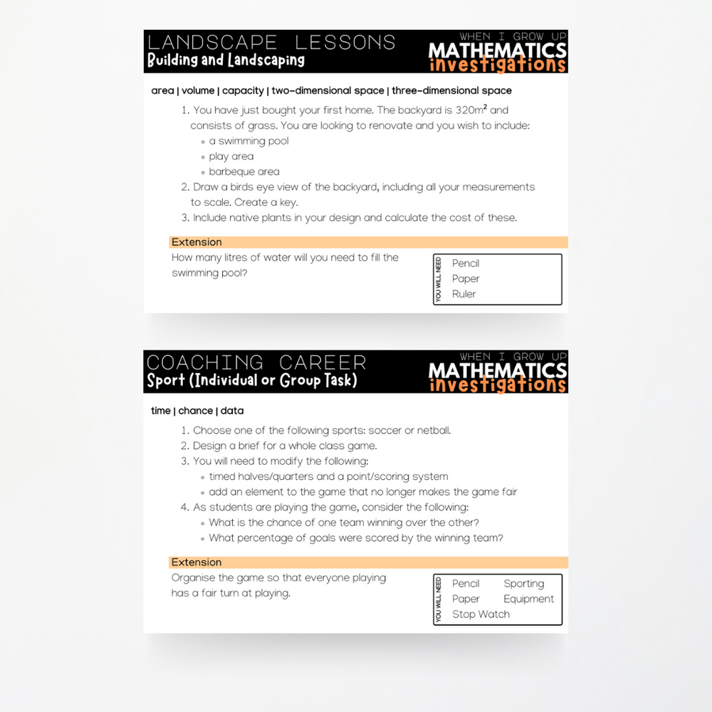 Volume 1: When I Grow Up - Mathematics Investigations | Gifted and ...