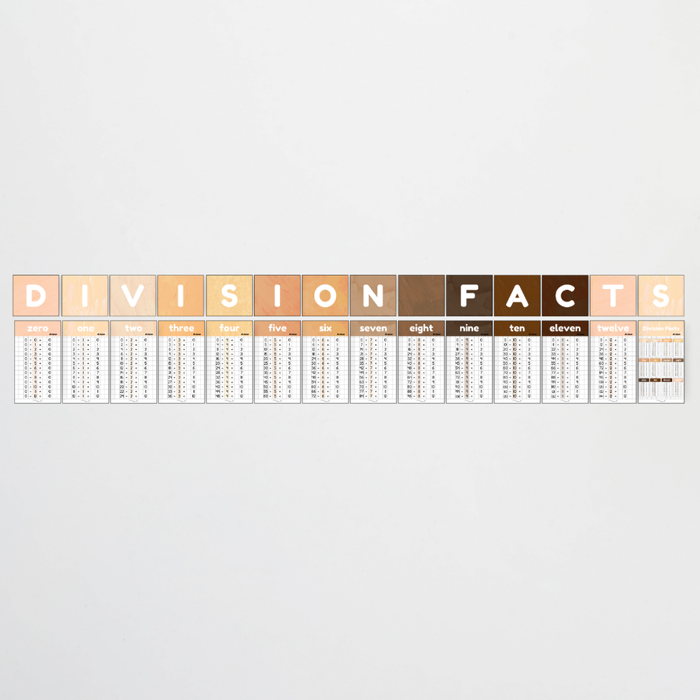 Division Posters and Lettering Tiles - Neutral Classroom Decor | Gifted ...