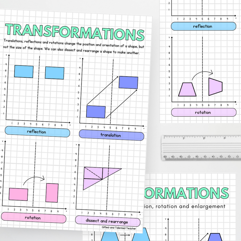 Shape Transformations Poster | Gifted and Talented Teacher - Teacher Resources & Classroom Decor