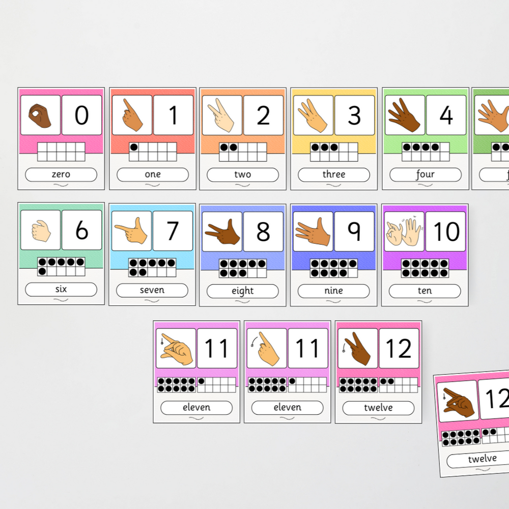 Auslan Ten Frames Number Posters - Rainbow Classroom Decor