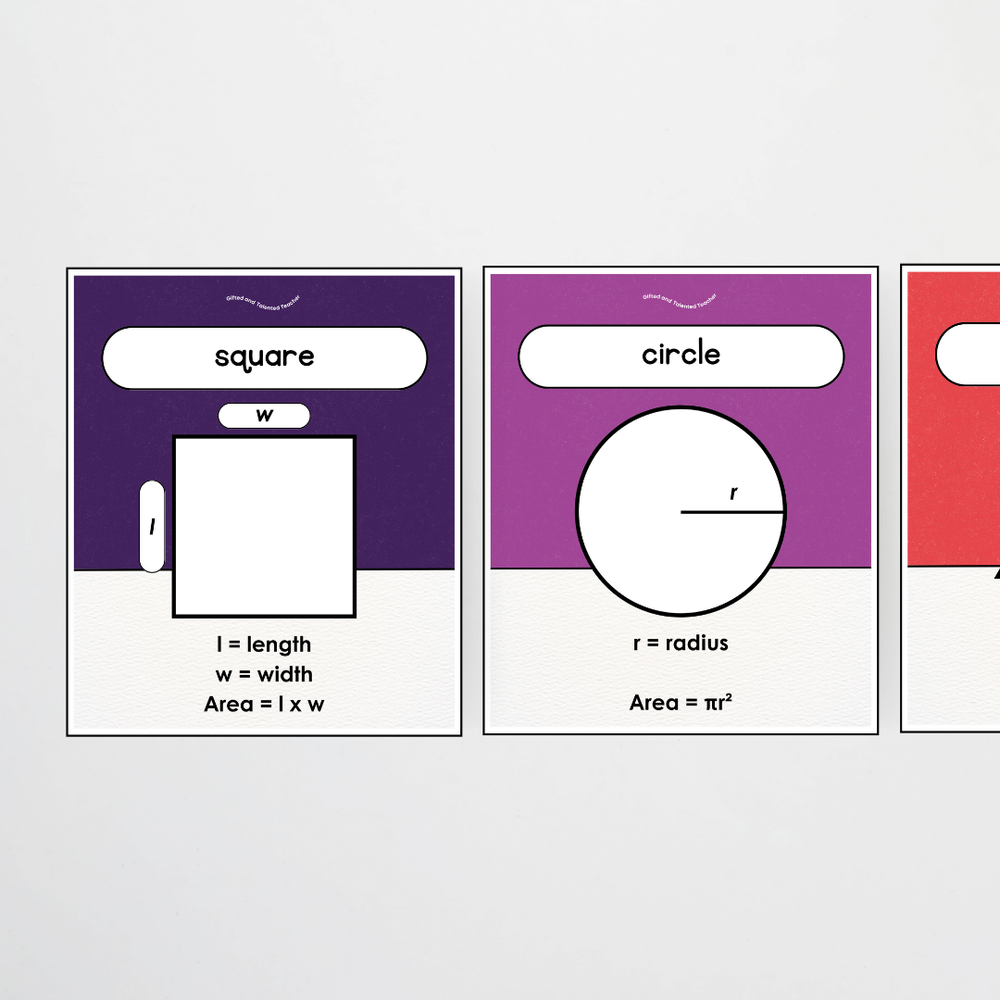 Area of 2D Shapes Poster Set and Wall Display - Watch this Space ...