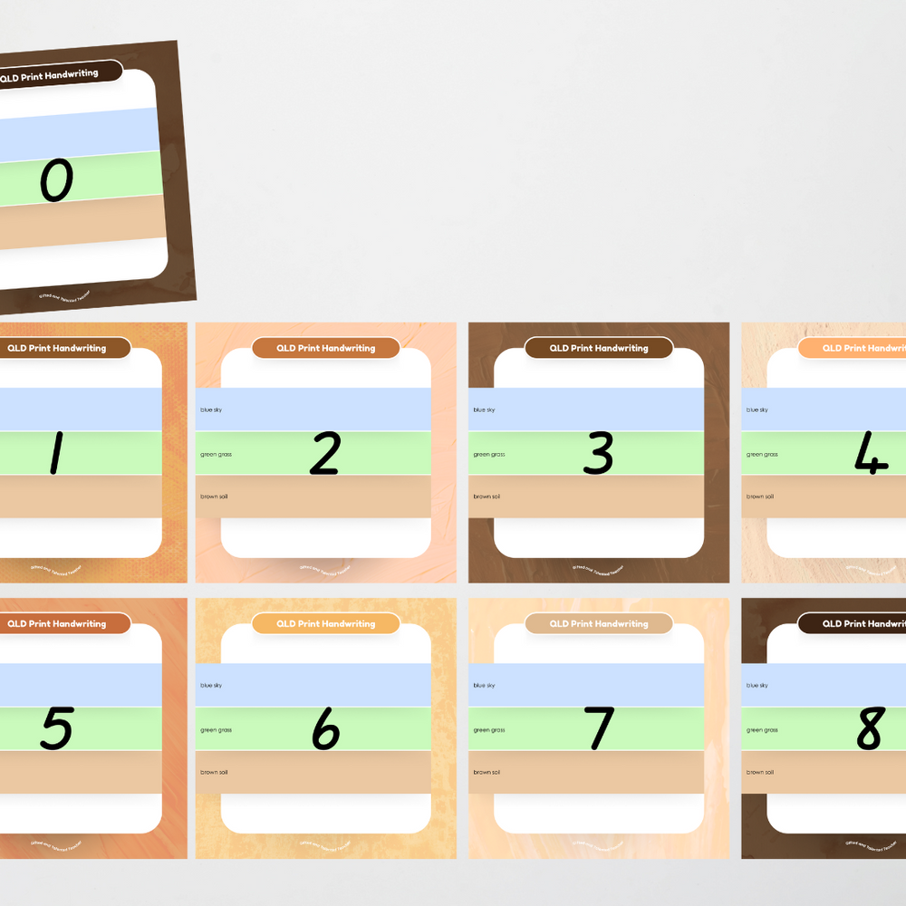Queensland Beginner Font: Sky, Grass, Soil Handwriting Posters ...