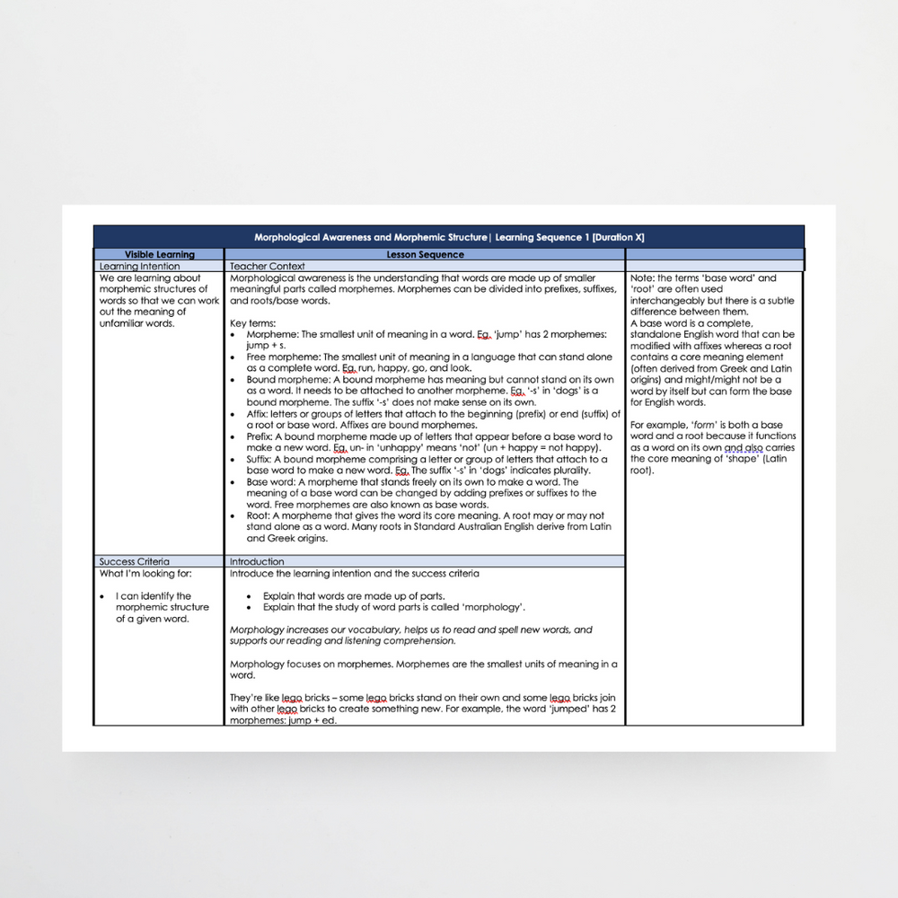 Morphemic Awareness Lesson Sequence Morphology Teacher Resource