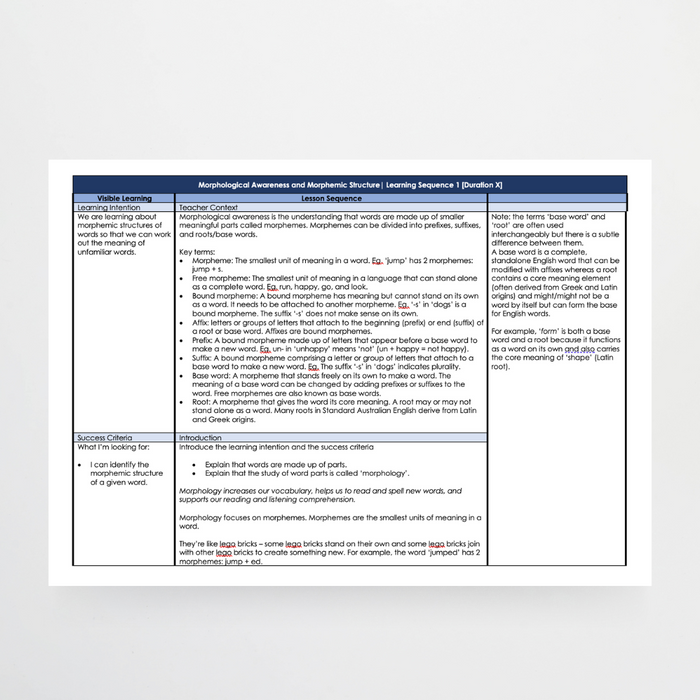 Morphemic Awareness Lesson Sequence | Morphology | Gifted and Talented ...