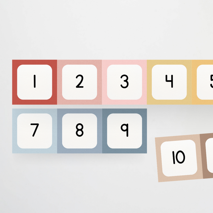 Number Line - Little Circus Classroom Decor | Teaching Resources