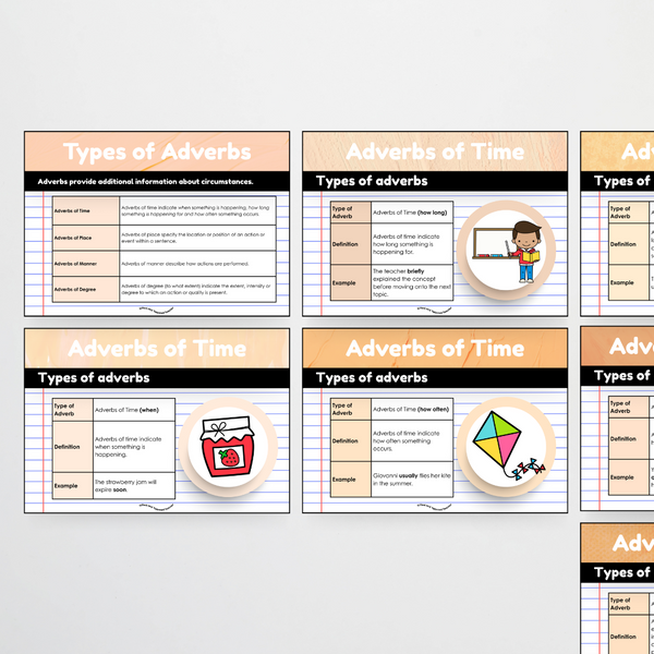 Adverbs: Parts of Speech Posters and Classroom Display - Neutral ...
