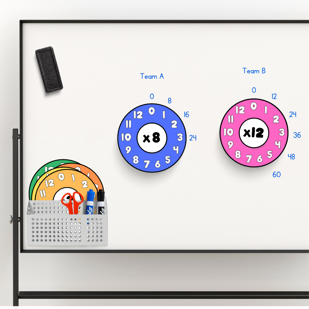 Multiplication Wheels | Printable Maths Teacher Resources