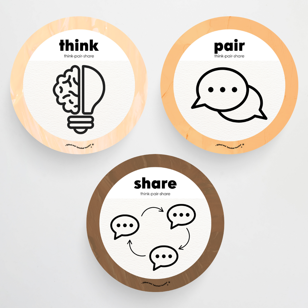Think, Pair, Share Wall Display & Circle Icons Neutral Classroom Decor