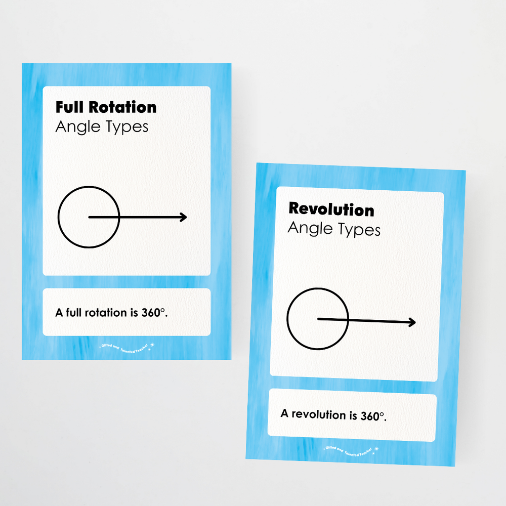 Angle Types Posters - Sea Life Classroom Decor | Teaching Resources