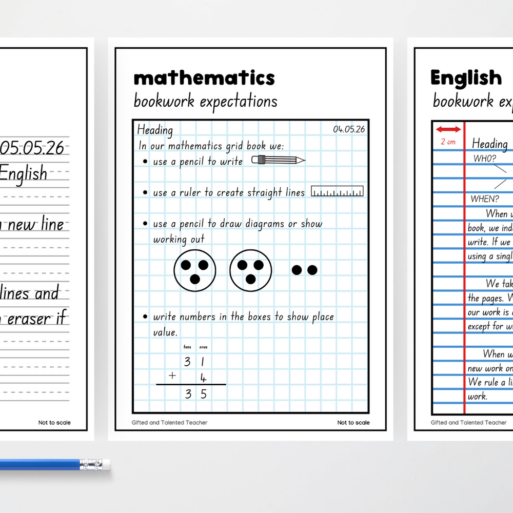 Handwriting and Digital Transcription | Gifted and Talented Teacher ...