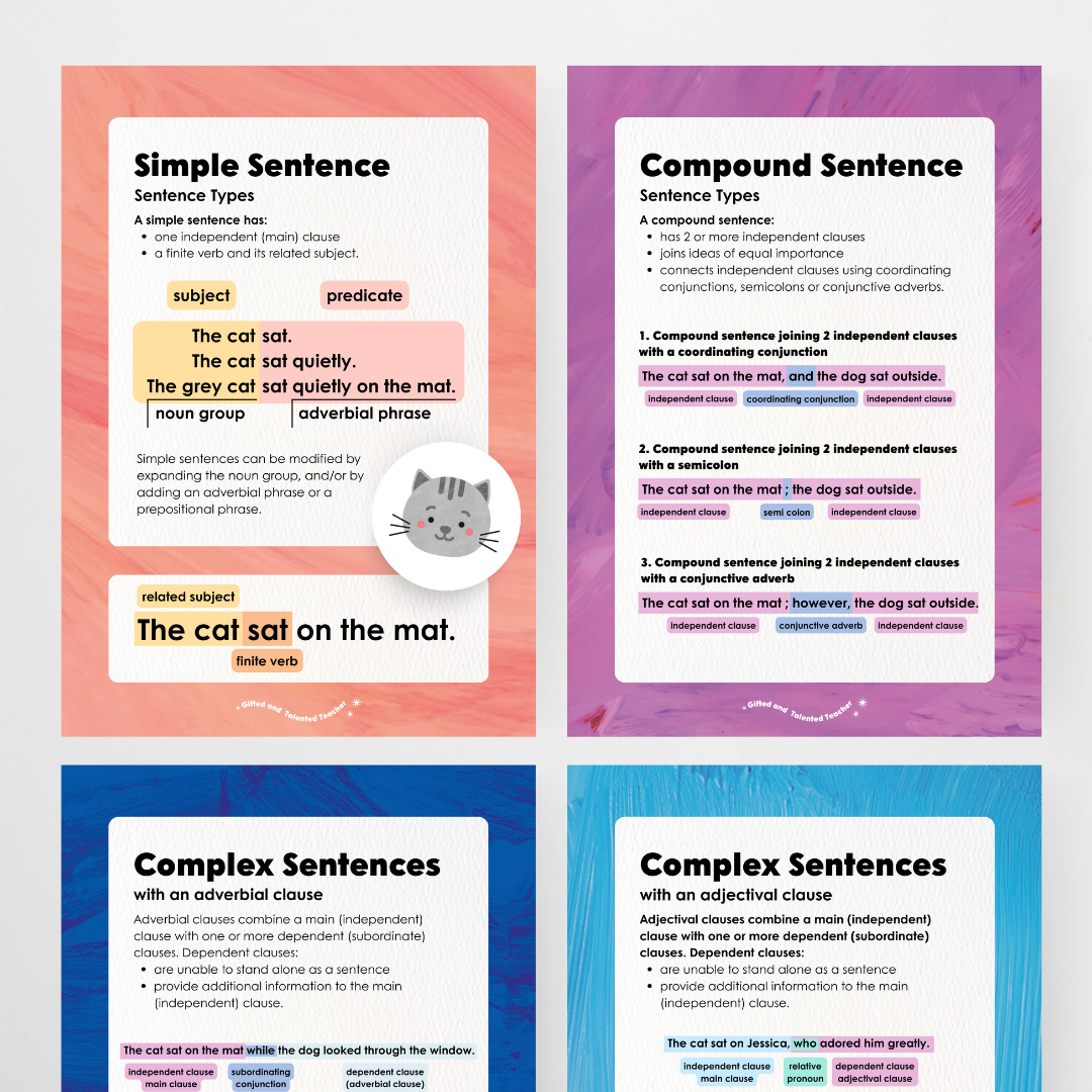 Sentence Structure Posters: Simple, Compound and Complex - Insect Life ...