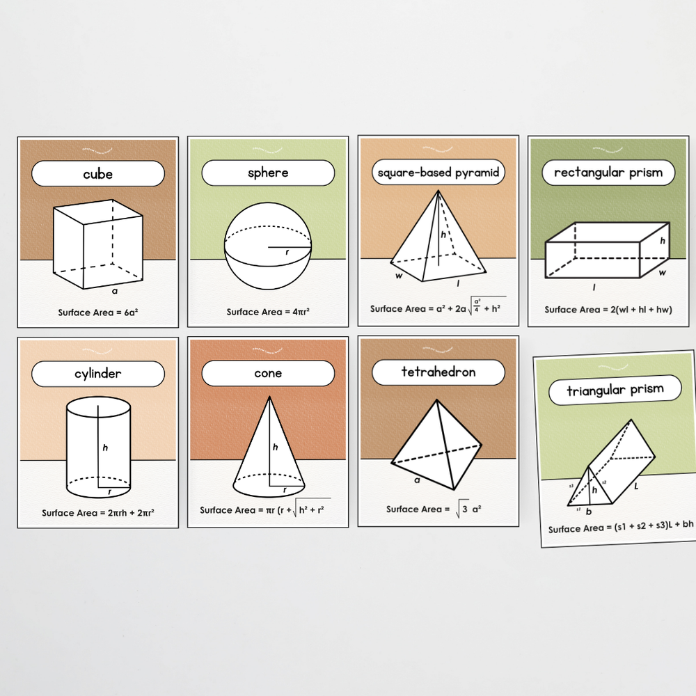 Surface Area 3D Objects / 3D Shape Posters - Woodland Classroom Decor