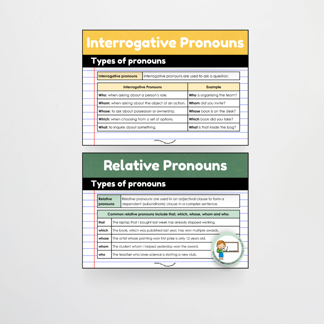 Pronouns: Parts of Speech Posters and Classroom Display - Watch this ...