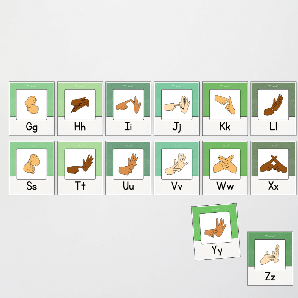 Auslan Alphabet Posters - Leafy Greens Classroom Decor | Gifted and ...