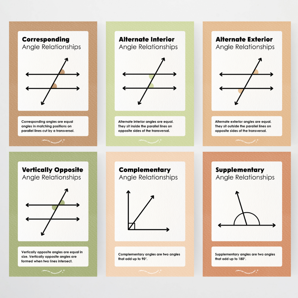 Angle Relationships Posters: Woodland Classroom Decor Teacher Resource