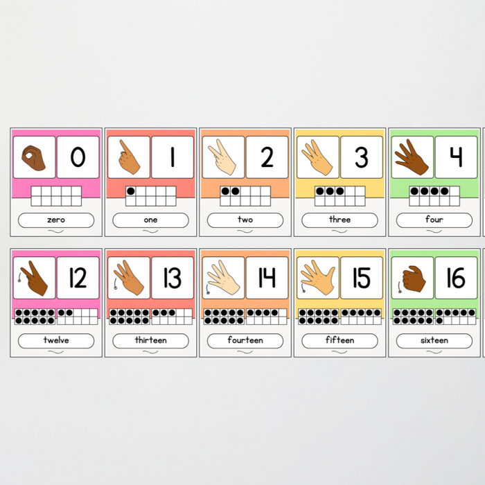 Auslan Ten Frames Number Posters - Rainbow Classroom Decor