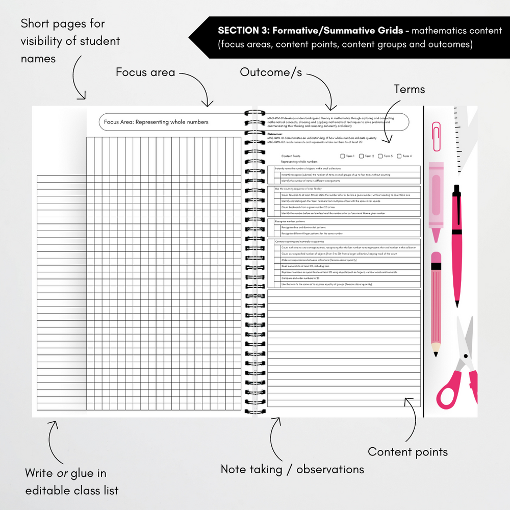 Assessment Book - NSW Syllabus