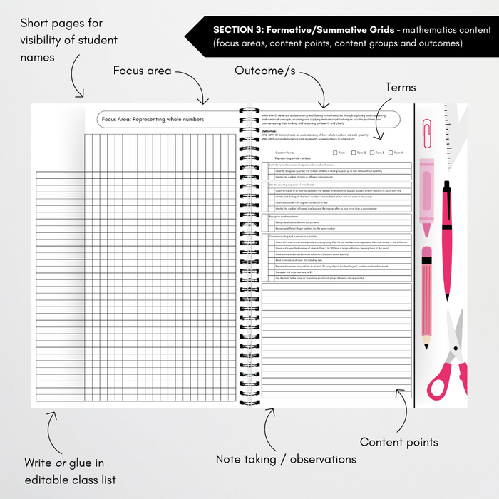 Assessment Book - NSW Syllabus