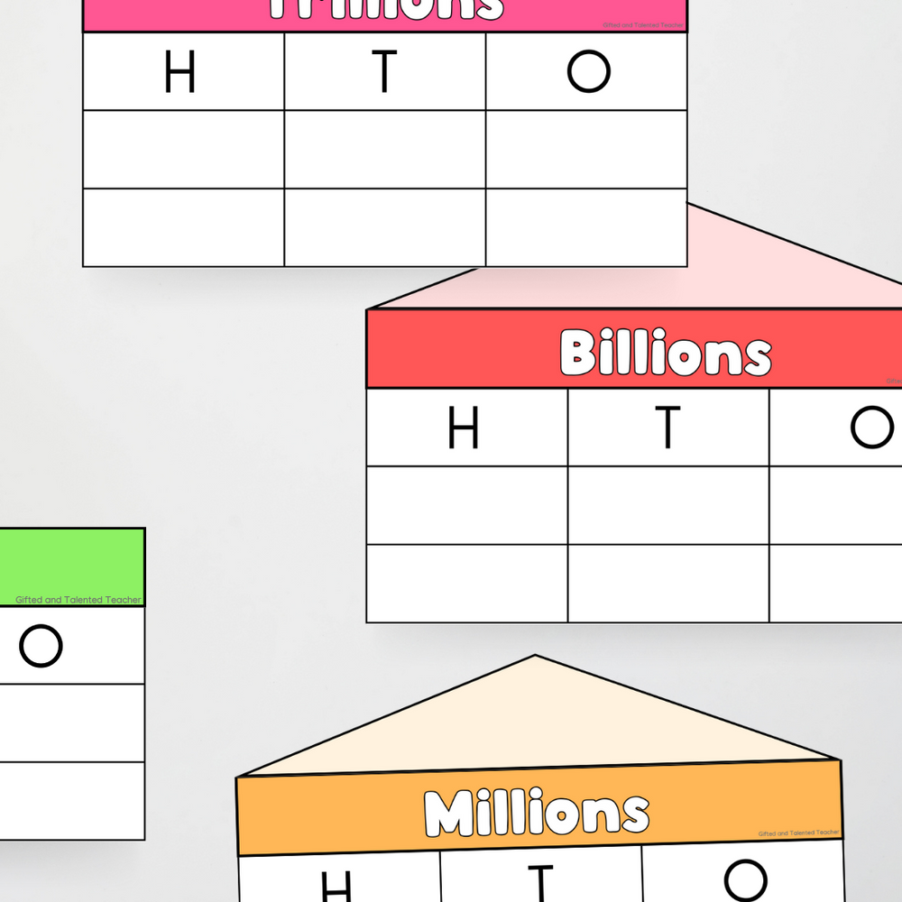 Place Value Houses | Posters | Gifted and Talented Teacher - Teacher ...