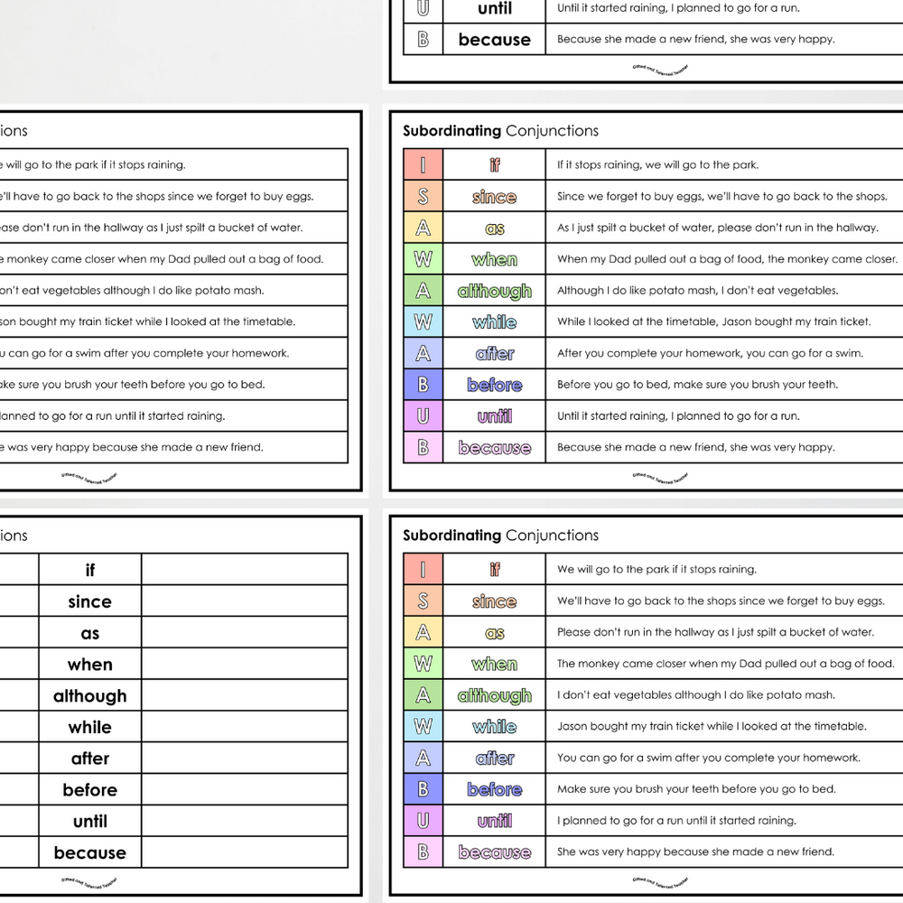 Subordinating Conjunctions: ISAWAWABUB Poster, Bookmark and Activity ...