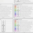 Subordinating Conjunctions: ISAWAWABUB Poster, Bookmark and Activity ...