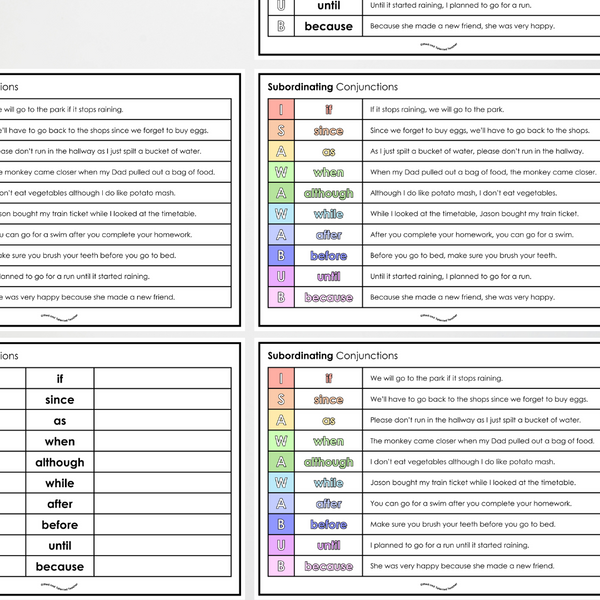 Subordinating Conjunctions: ISAWAWABUB Poster, Bookmark and Activity