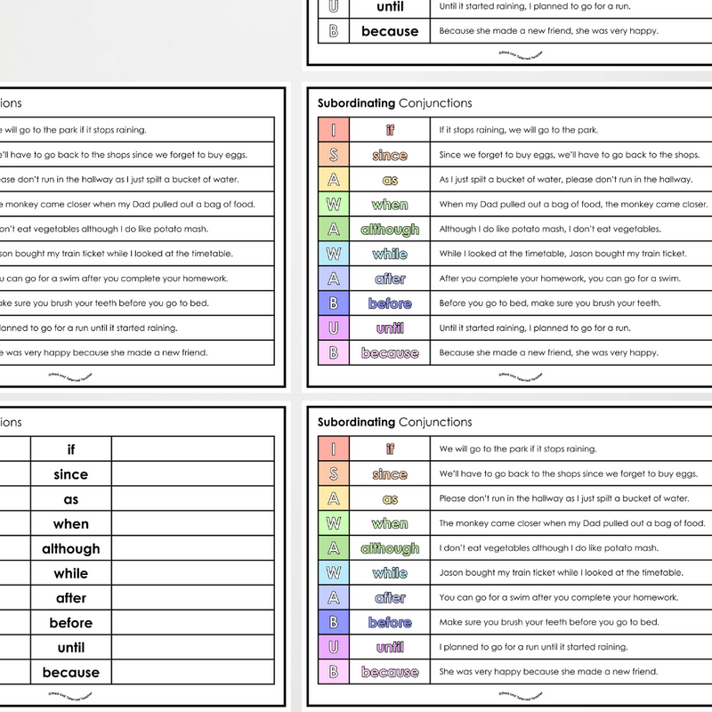 Subordinating Conjunctions: ISAWAWABUB Poster, Bookmark and Activity
