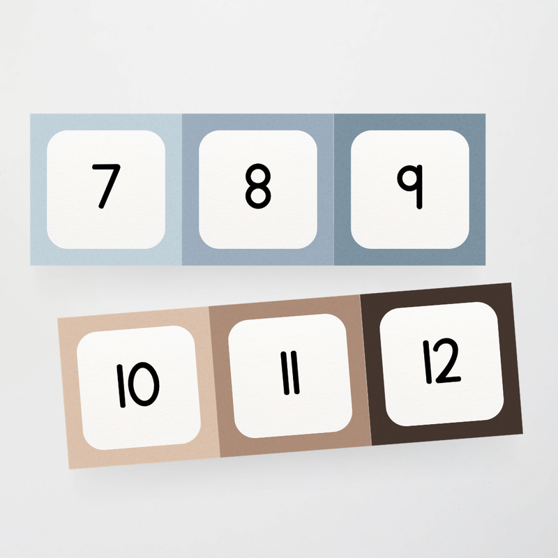 Number Line - Little Circus Classroom Decor | Teaching Resources