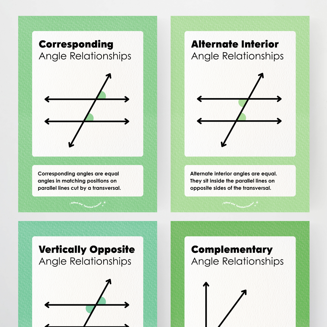 Angle Types and Relationships Posters - Leafy Greens Classroom Decor