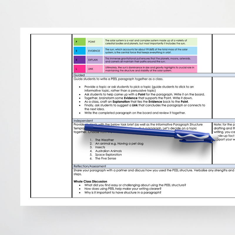 PEEL Paragraph Structure Lesson Sequence | Informative Purposes ...