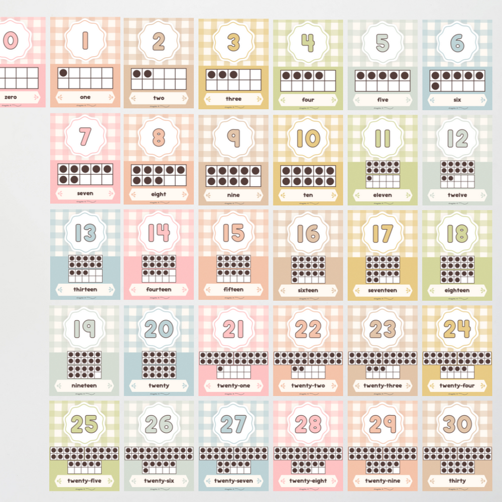 Ten Frames Number Posters - Farmers Market Classroom Decor | Gifted and ...