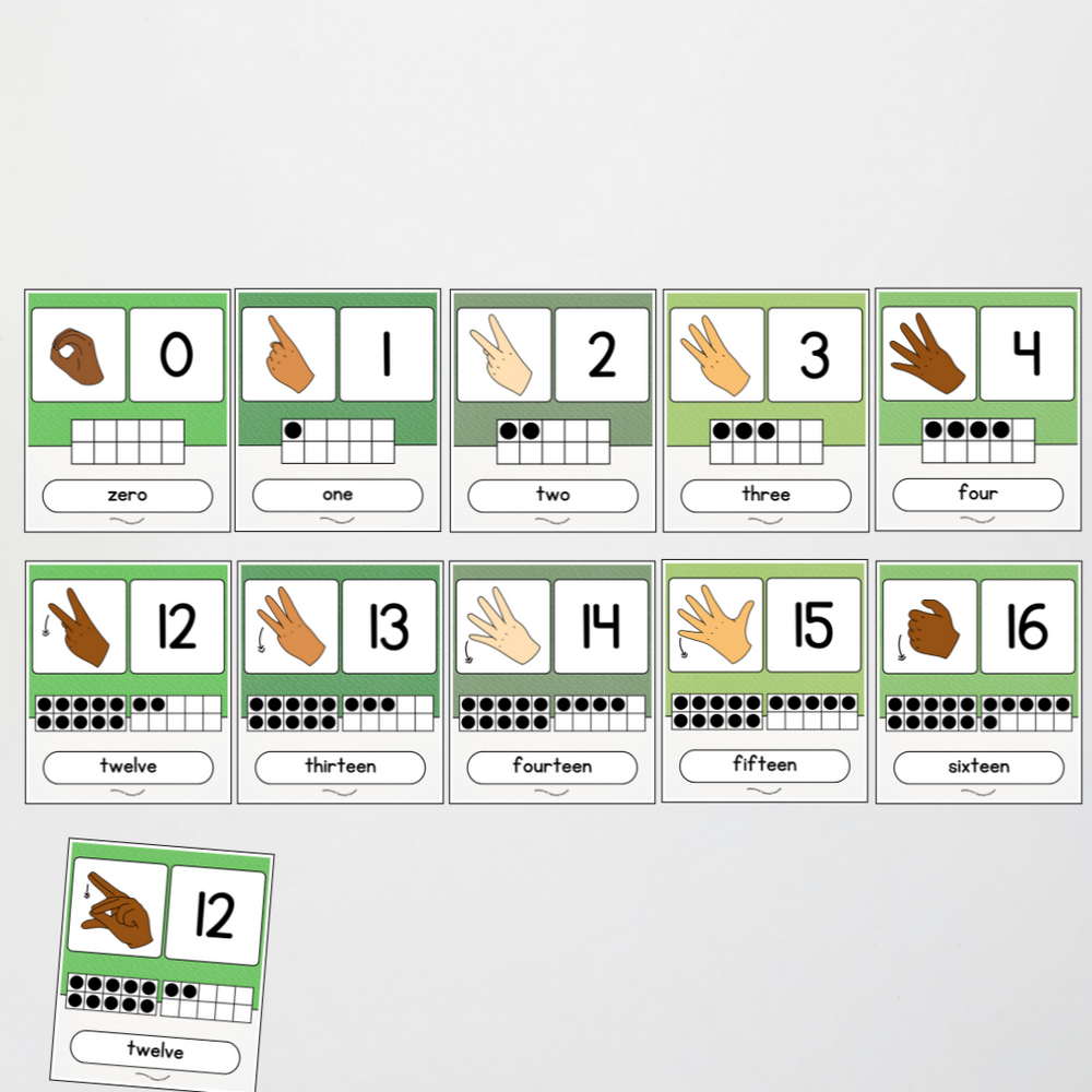 Auslan Ten Frames Number Posters - Leafy Greens Classroom Decor ...