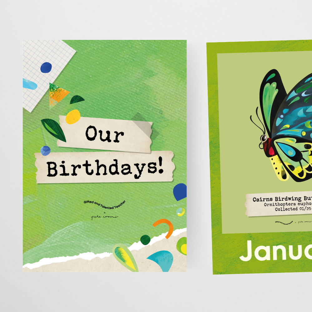 Classroom Birthday Displays | Gifted and Talented Teacher - Teacher ...