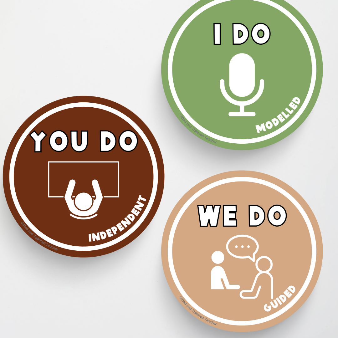 Gradual Release of Responsibility (I do, We Do, You do) - Woodland ...