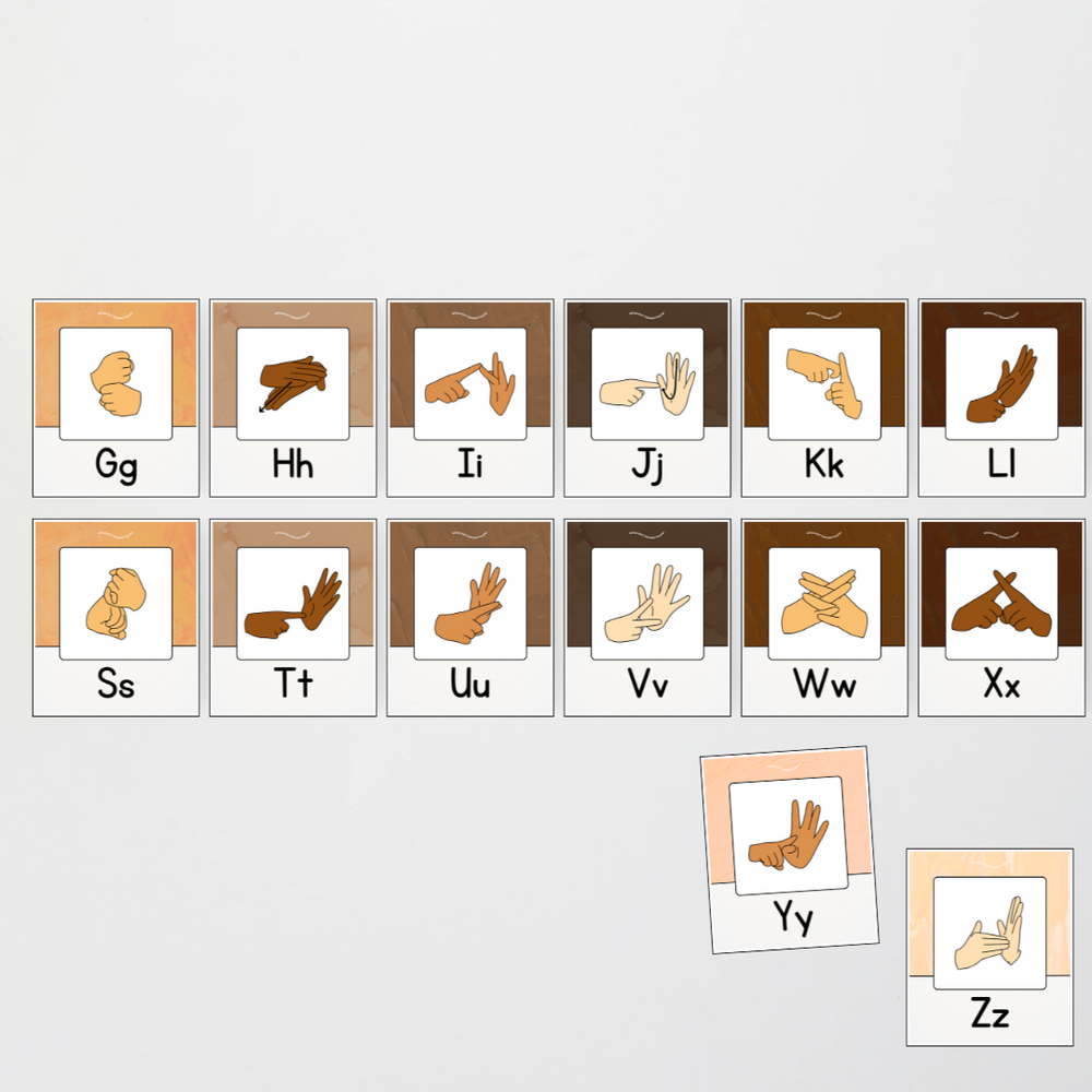 Auslan Alphabet Posters - Neutral Classroom Decor | Teacher Resources