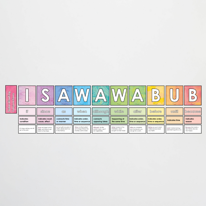 Subordinating Conjunctions AWHITEBUS ISAWAWABUB and FANBOYS - Bundle