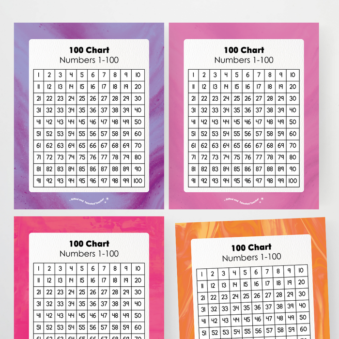 Hundreds Chart Classroom Poster - Fauna and Flora Classroom Decor