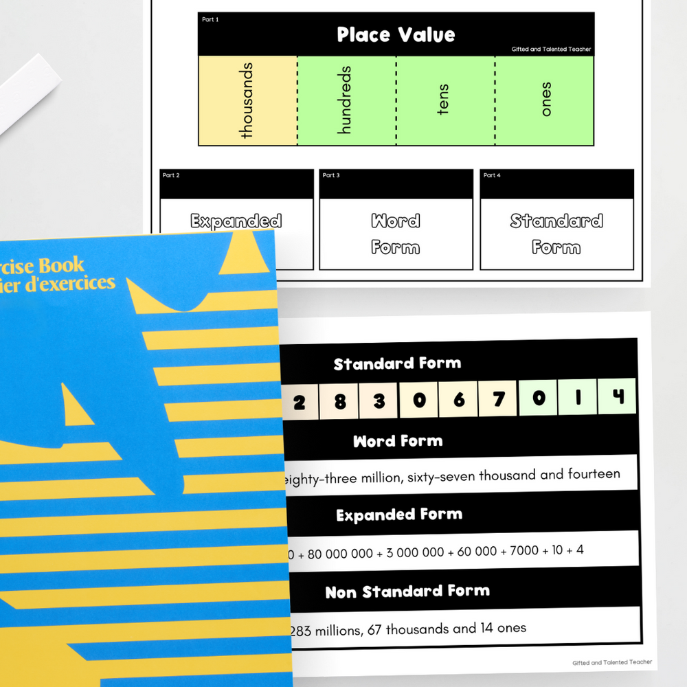 Number and Algebra | Gifted and Talented Teacher - Teacher Resources ...