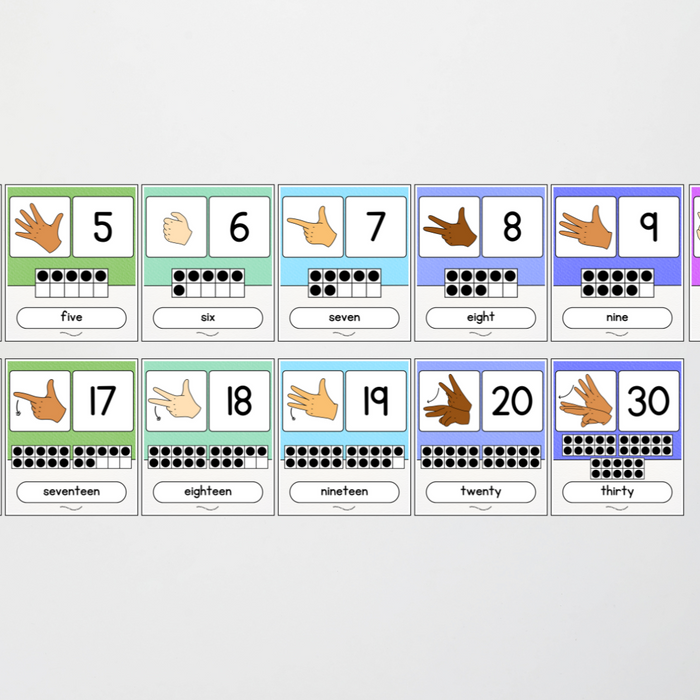 Auslan Ten Frames Number Posters - Rainbow Classroom Decor | Gifted and ...