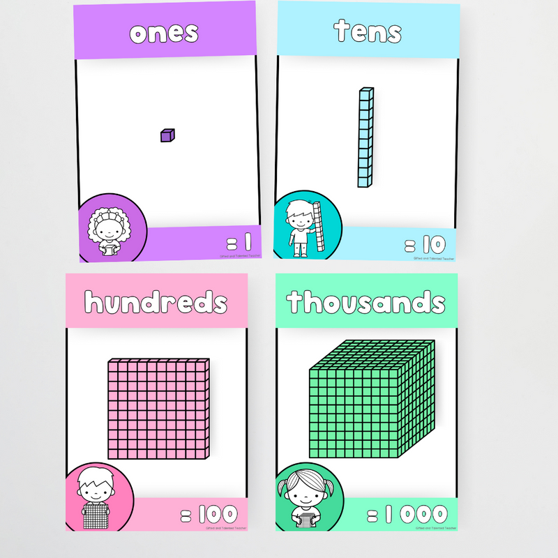 MAB Blocks - Base 10 Model | Posters | Gifted and Talented Teacher ...