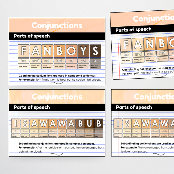 Conjunctions: Parts of Speech Posters and Classroom Display - Neutral