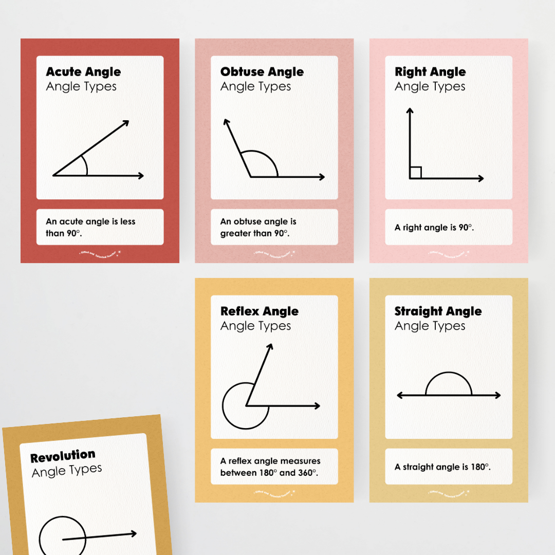 Angle Types and Angle Relationships Posters Bundle - Little Circus ...