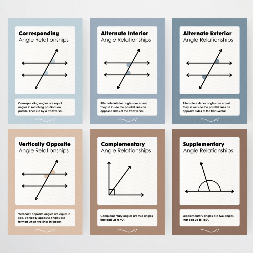 Angle Types and Angle Relationships Posters Bundle - Little Circus ...