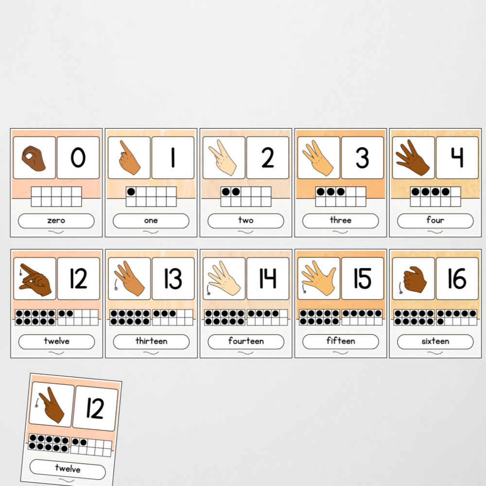 Auslan Ten Frames Number Posters - Neutral Classroom Decor