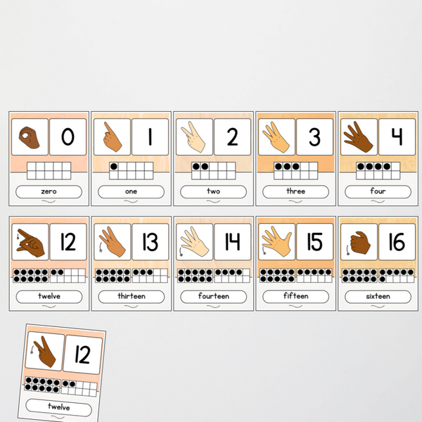 Auslan Ten Frames Number Posters - Neutral Classroom Decor