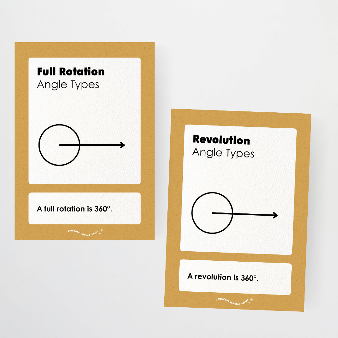 Angle Types and Relationships Posters Bundle - Circus Classroom Decor